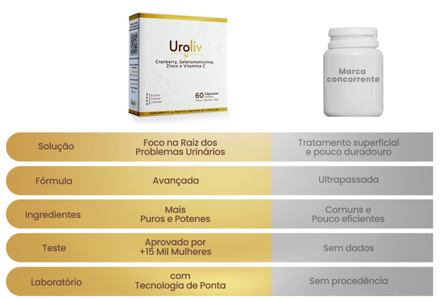 UROLIV PV V1 – Uroliv